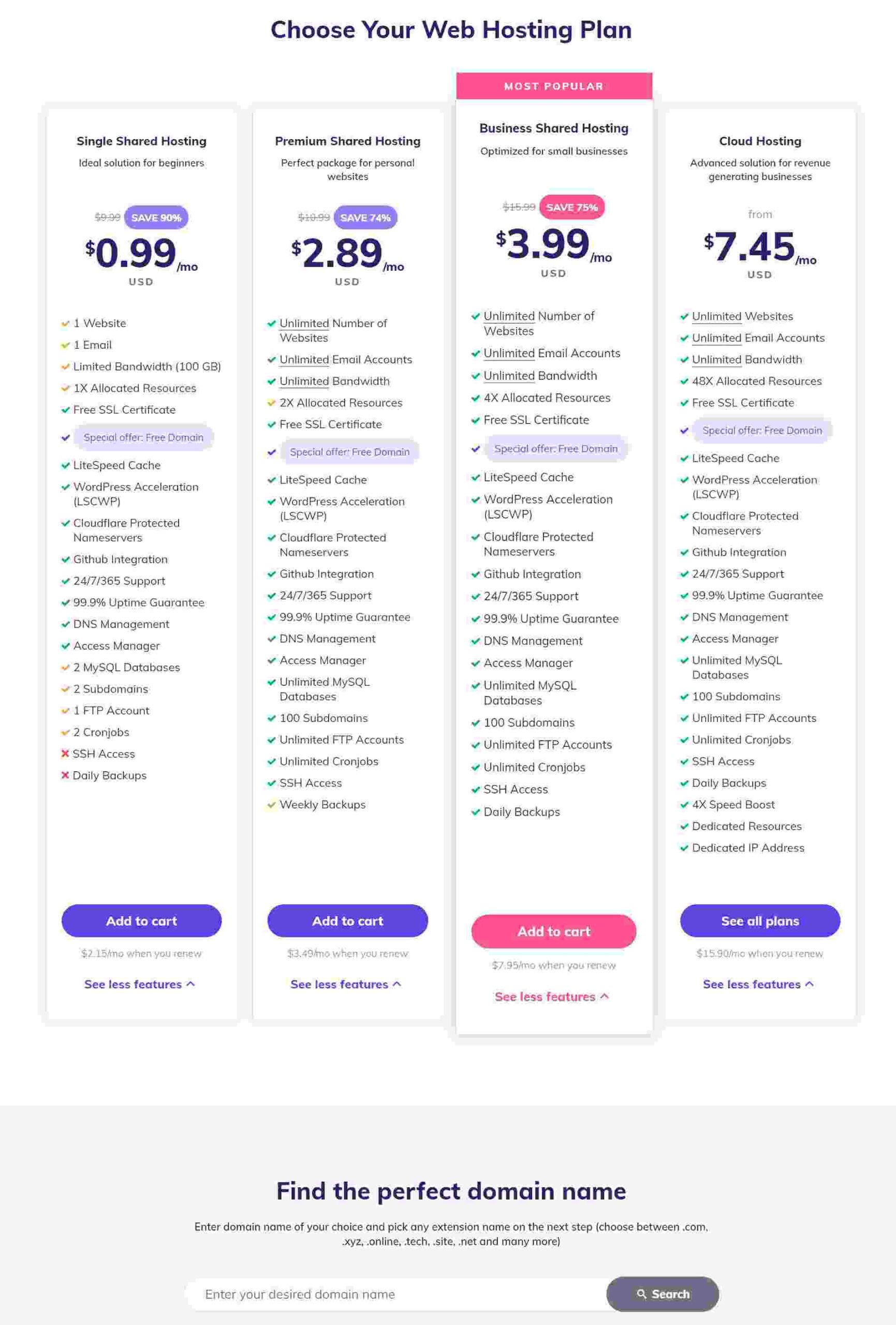 How to Install And Setup WordPress Website On Hostinger - Divya Hegde